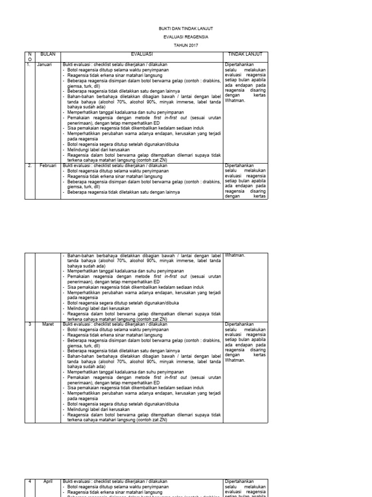 BUKTI Evaluasi DAN TINDAK LANJUT | PDF