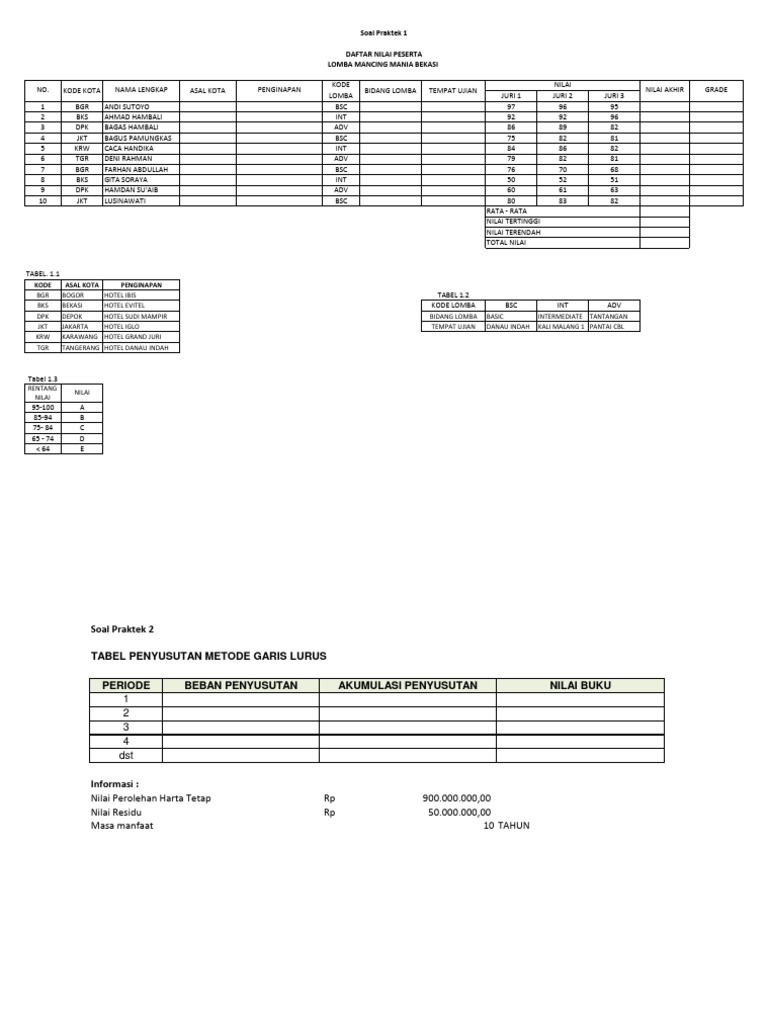 Soal-Spreadsheet-Latihan 2023 | PDF