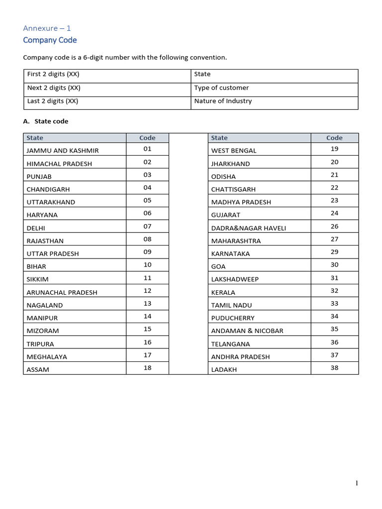 Hubspot - Company Codes - Updated | PDF | Engineering | Materials
