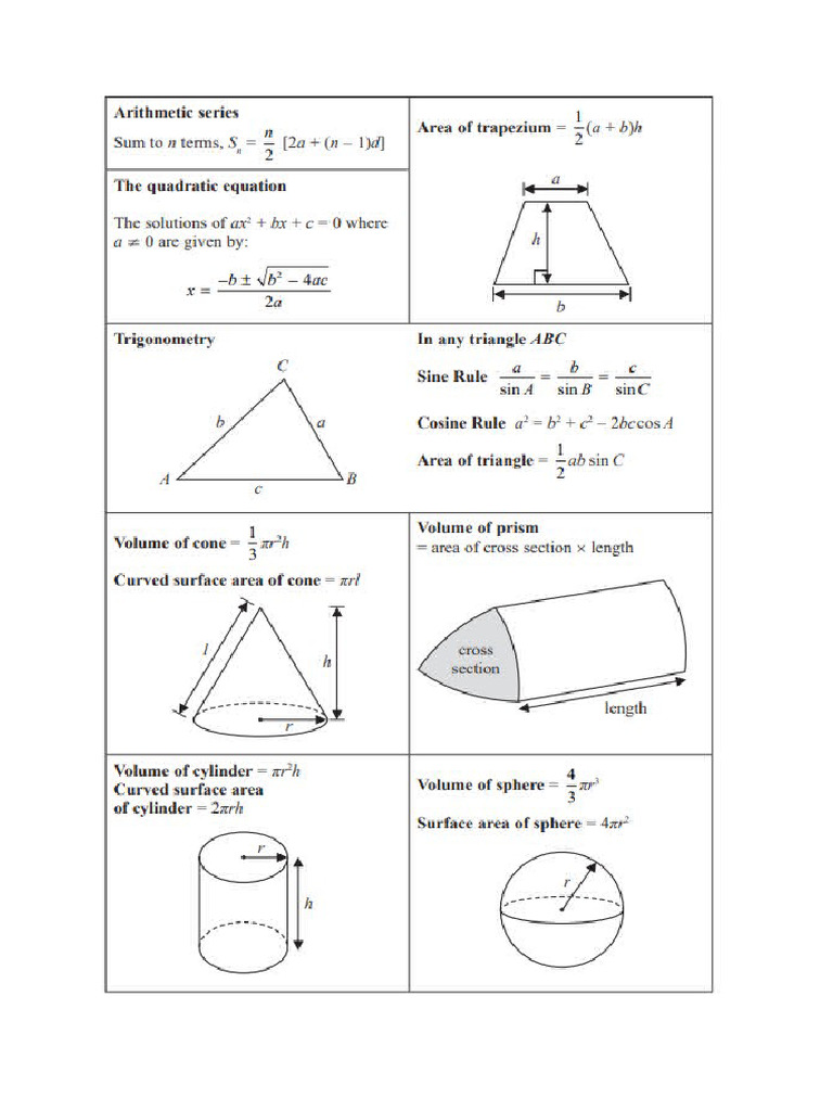 Formula Sheet Higher | PDF