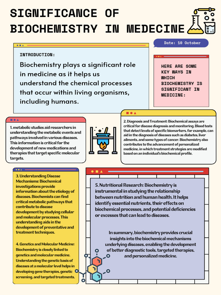 E Poster | PDF | Biochemistry | Chemistry