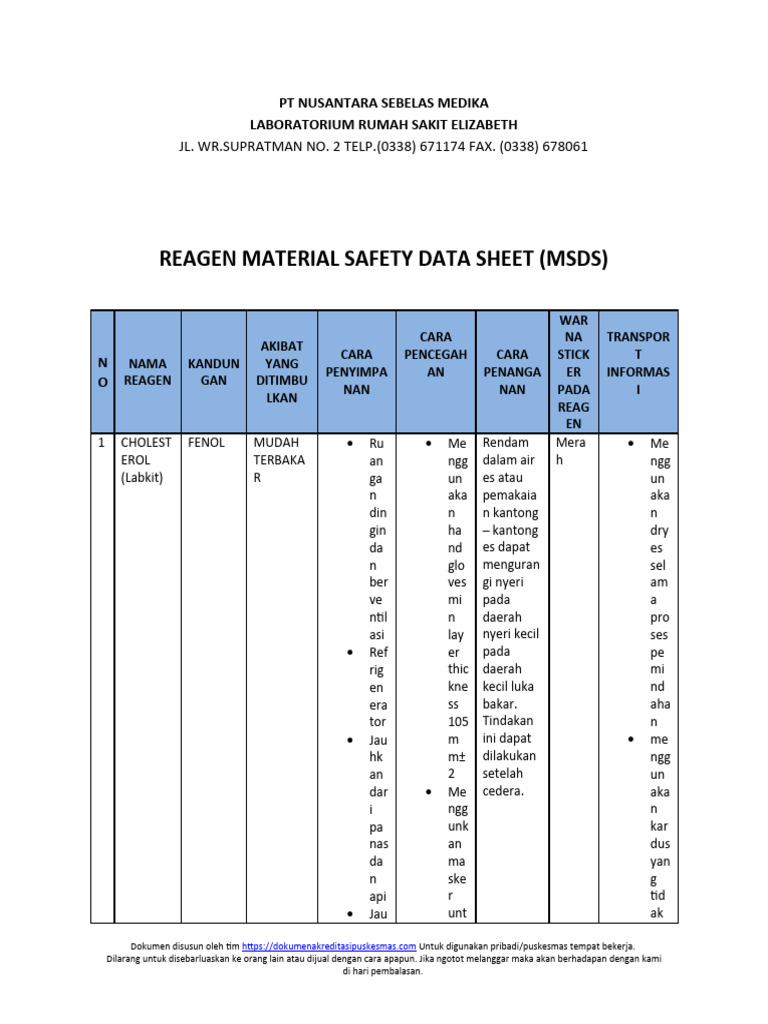 MSDS untuk Reagen Laboratorium | PDF
