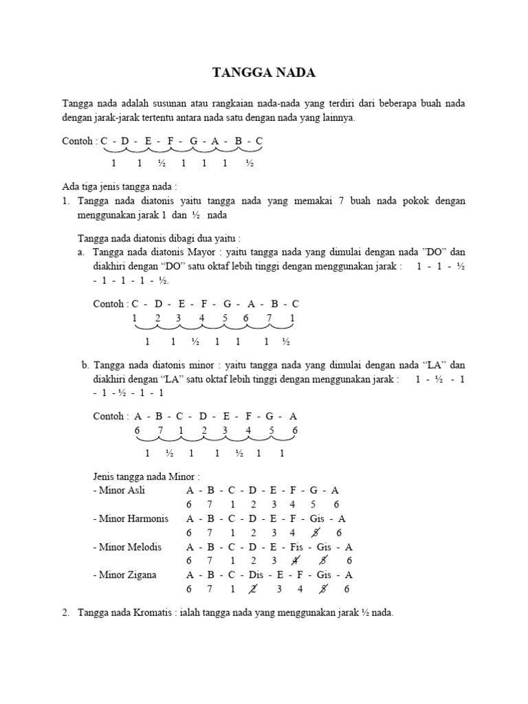Tangga Nada | PDF