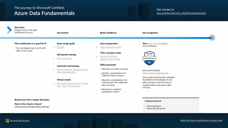 The Journey To Microsoft Certified - Azure Data Fundamentals | PDF | Microsoft Azure | Microsoft