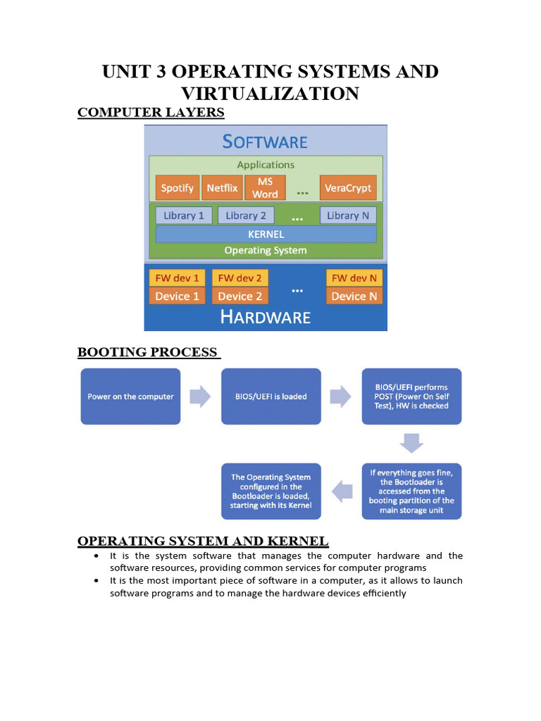 Fundamentos de Las Tecnologías de La Información Uc3m Tema 3 | PDF