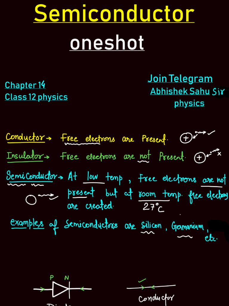 Semiconductor 2023 | PDF