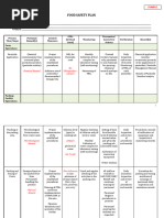 Raw Material Risk Assessment | PDF | Risk
