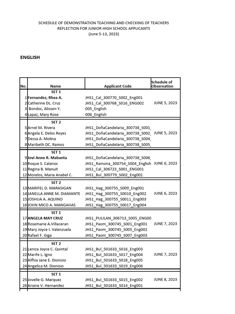 JHS Schedule of Demo Teaching | PDF
