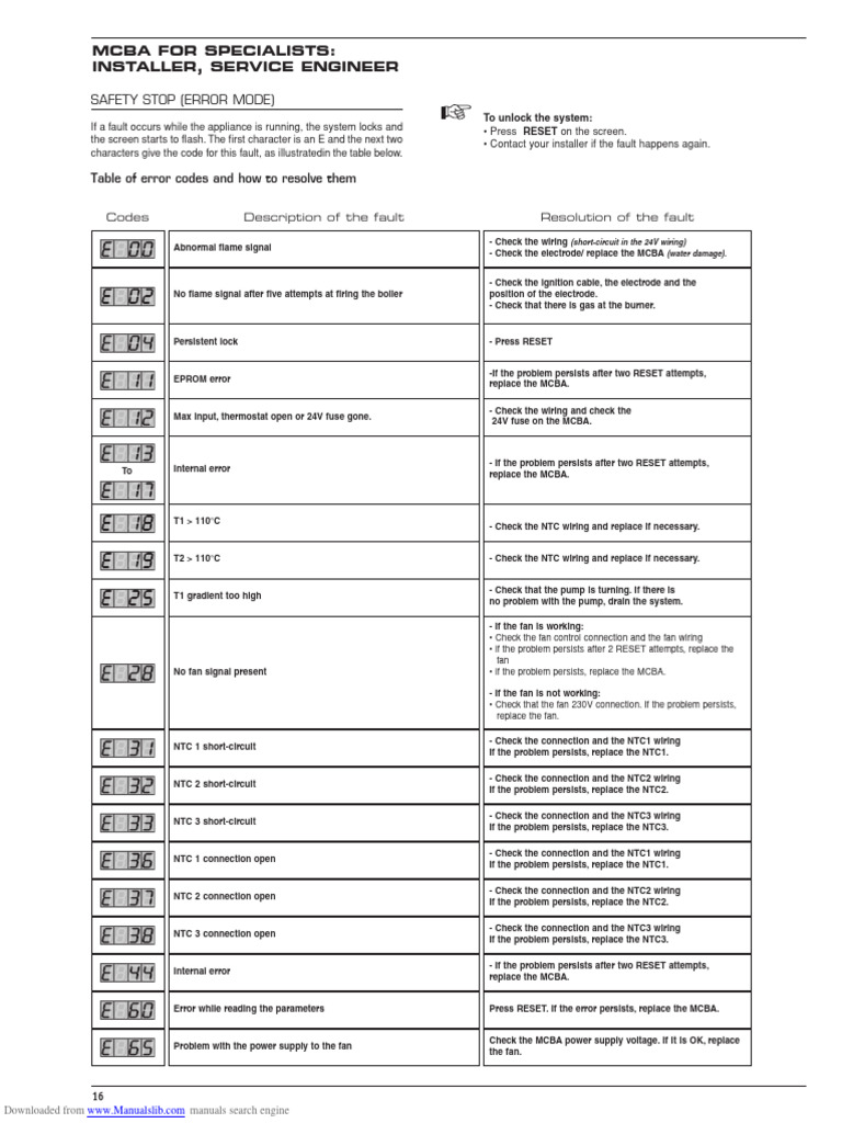 Hoval Ultragas (Honeywell MCBA Controls Manual) | PDF | Water Heating | Thermostat