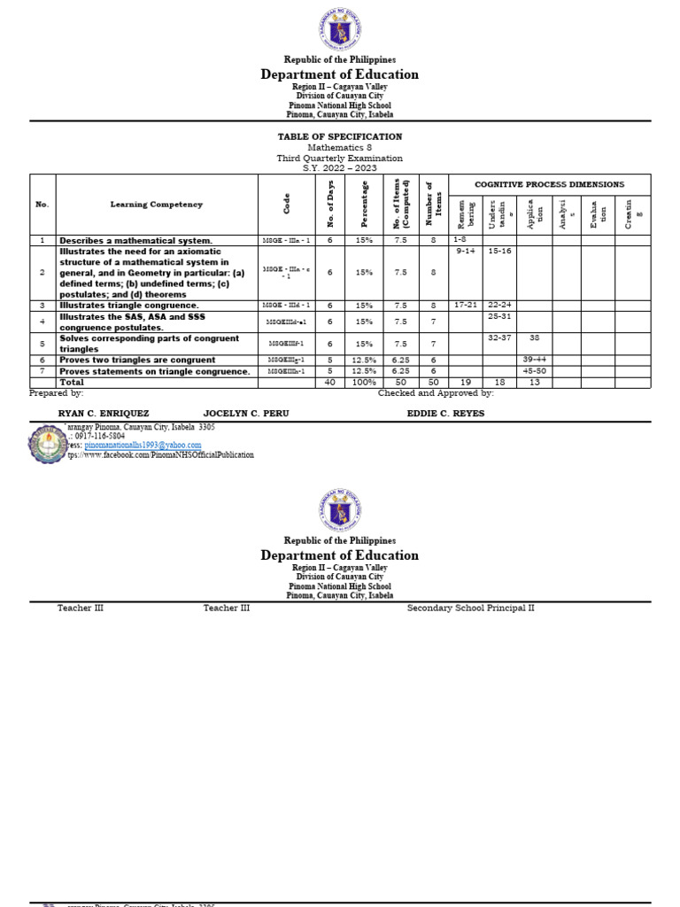 TOS - SY-2022-2023-in-MATH-8 - QUARTER 3 | PDF | Classical Geometry | Euclidean Geometry