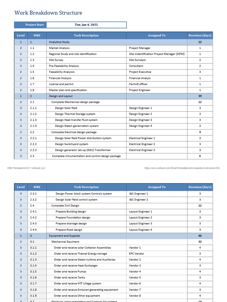 Solar Power Plant Project | PDF | Spreadsheet | Energy Technology