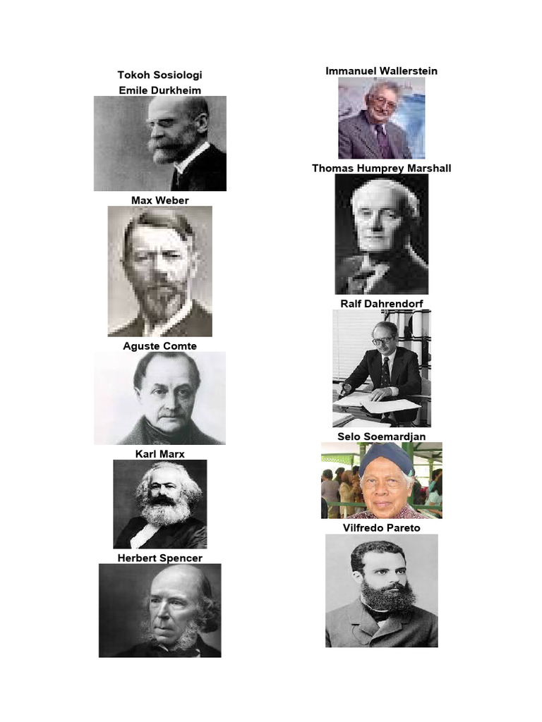 Tokoh Sosiologi | PDF