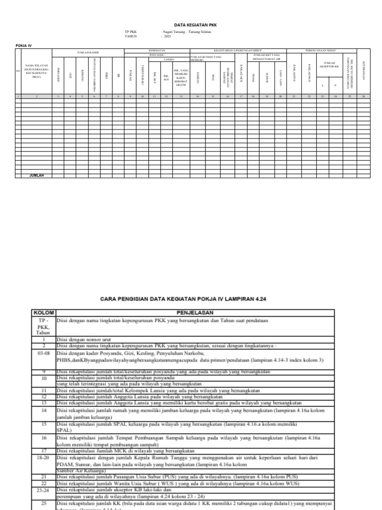 Buku Bantu 6 DATA KEGIATAN PKK POKJA 4 | PDF