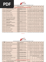 CBO Registration Form 2024 | PDF | Government