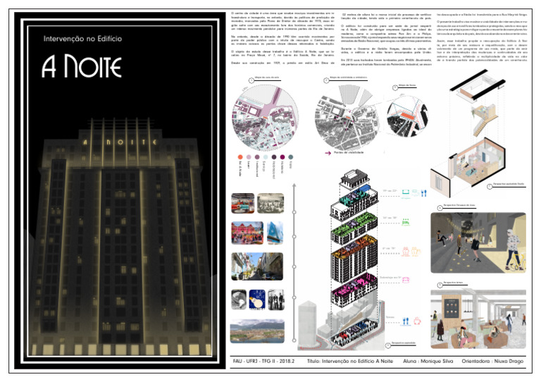 A Noite Prancha Resumo | PDF