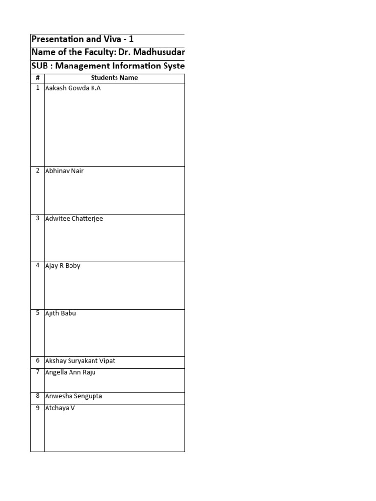 MIS - MBA AUG 2022 Batch | PDF