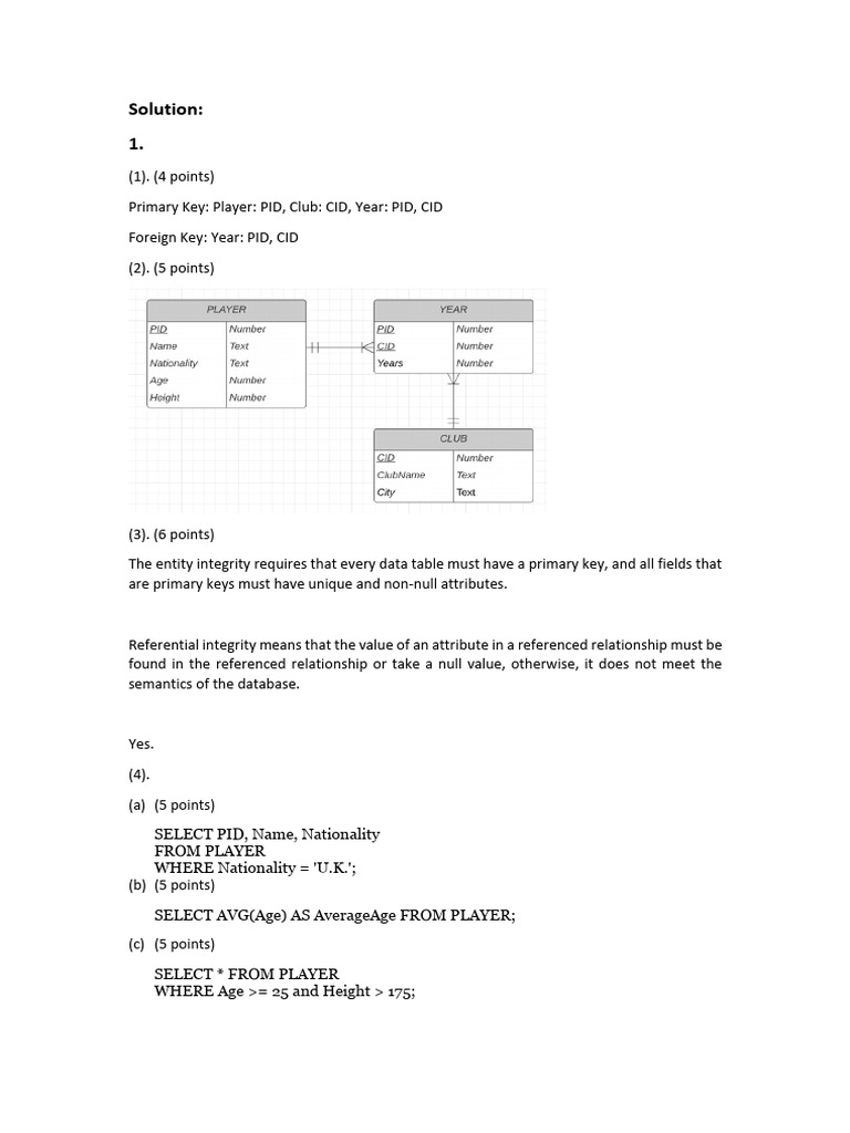 Assignment Solution | PDF Assignment Solution | PDF