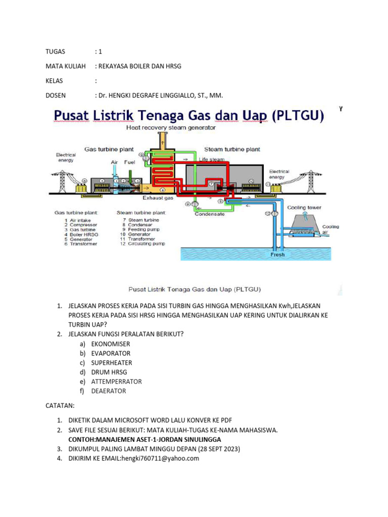 Proses Kerja HRSG dan Spray Attemperator | PDF | Teknologi & Rekayasa