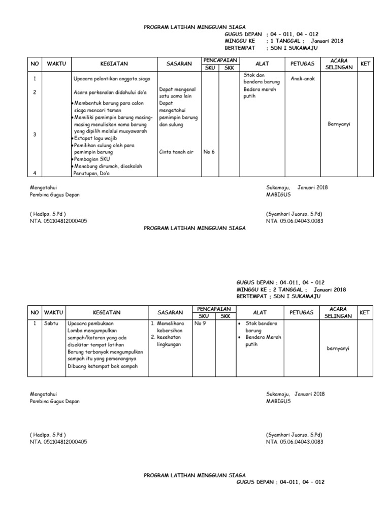 Program Latihan Mingguan | PDF