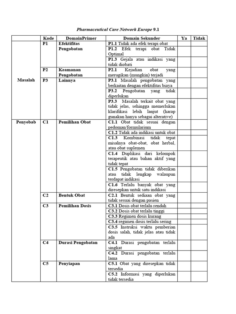 Tugas Pcne 9.1 | PDF