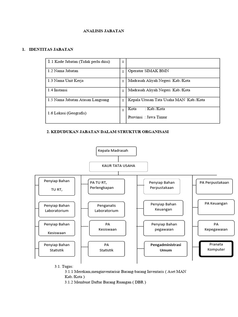 Analisis JFU PA Simak-BMN MAN | PDF