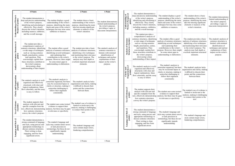 Writers Effect - Sentence Structure | PDF