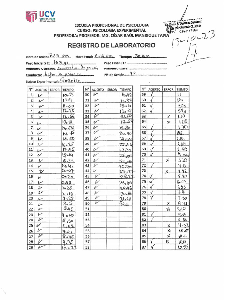 Registro de Laboratorio | PDF