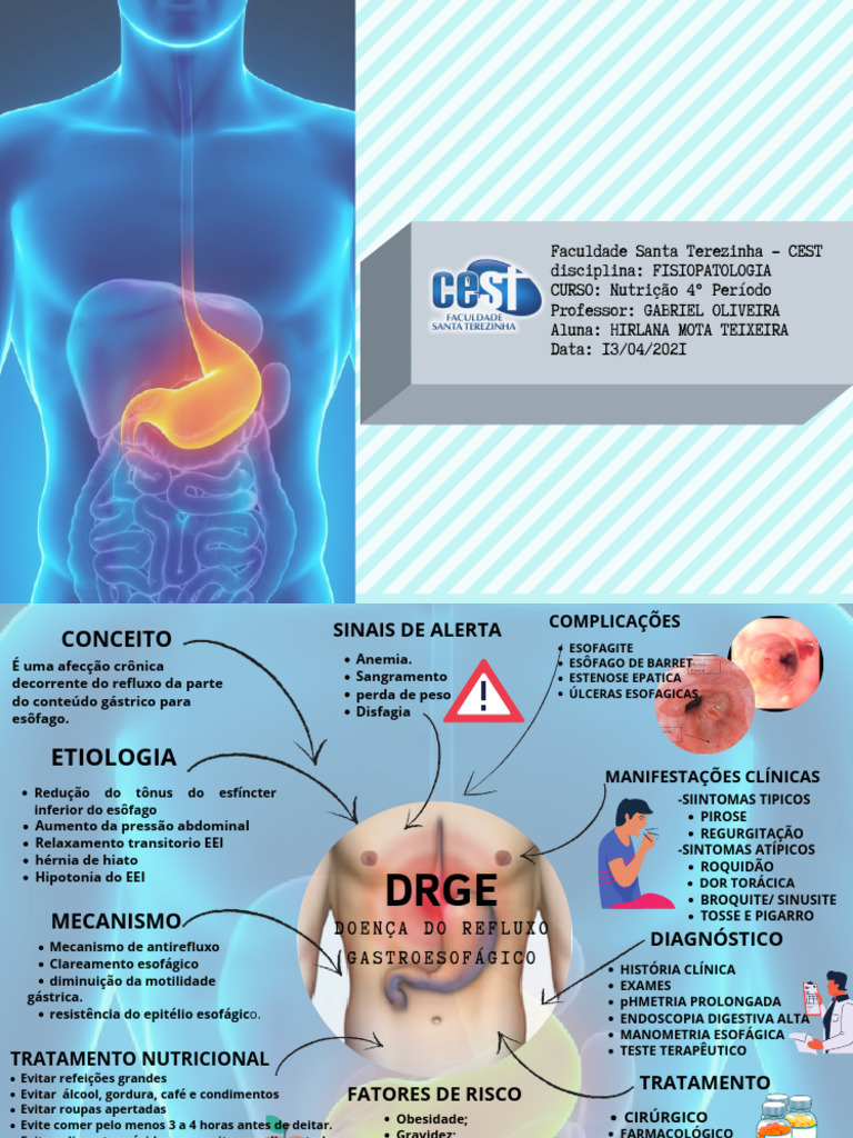 Doença Do Refluxo Gastroesofágico Pdf Doença Do Refluxo