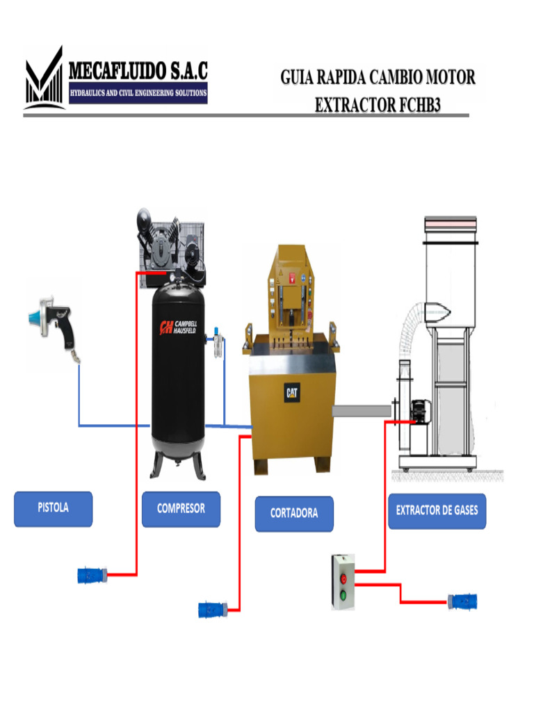 Guía Cambio Motor Extractor FCHB3 | PDF