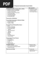 Clerical Ability Practice Test Set 1 | PDF | Law | Technology & Engineering