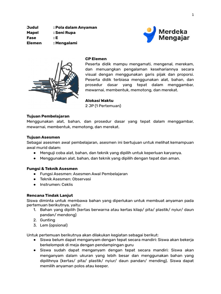 SD - Seni Rupa - Fase C - Pola Dalam Anyaman - Rizki Raindriati | PDF
