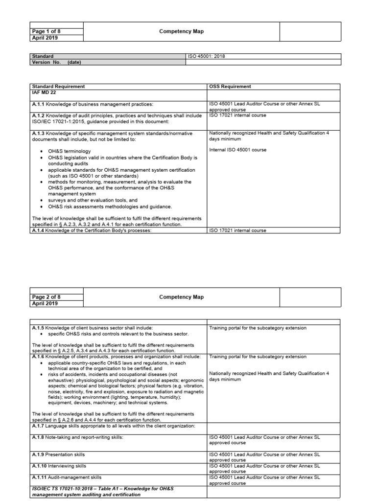 Competency Map ISO 45001 - 2018 - April 2018 | PDF | Occupational ...