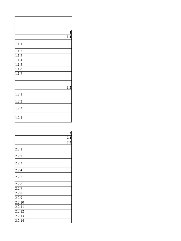 CIS Benchmark | PDF | Password | Login
