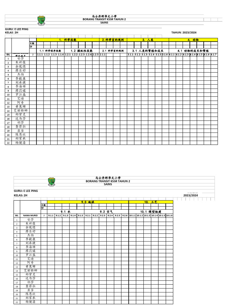 01 Borang Transit PBD Sains THN 2 | PDF