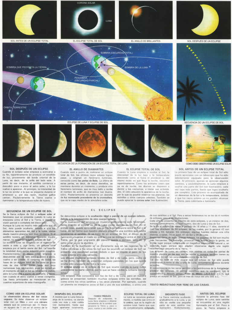 El Eclipse | PDF