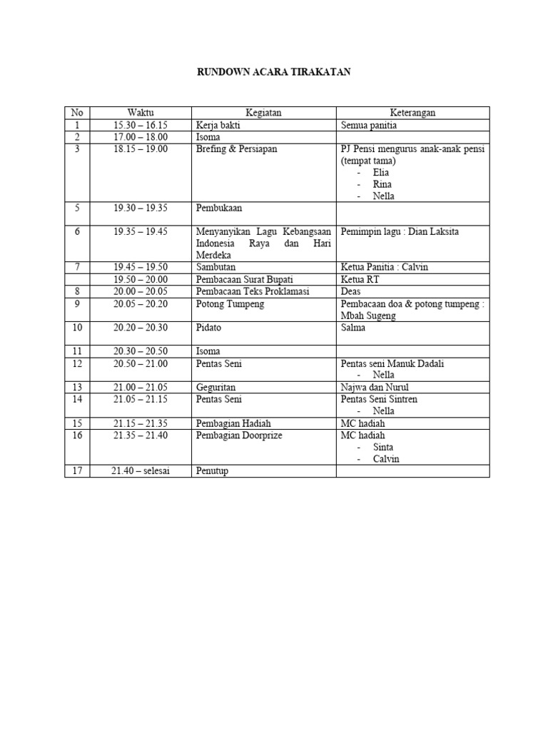 Rundown Tirakatan Acara 2023 | PDF