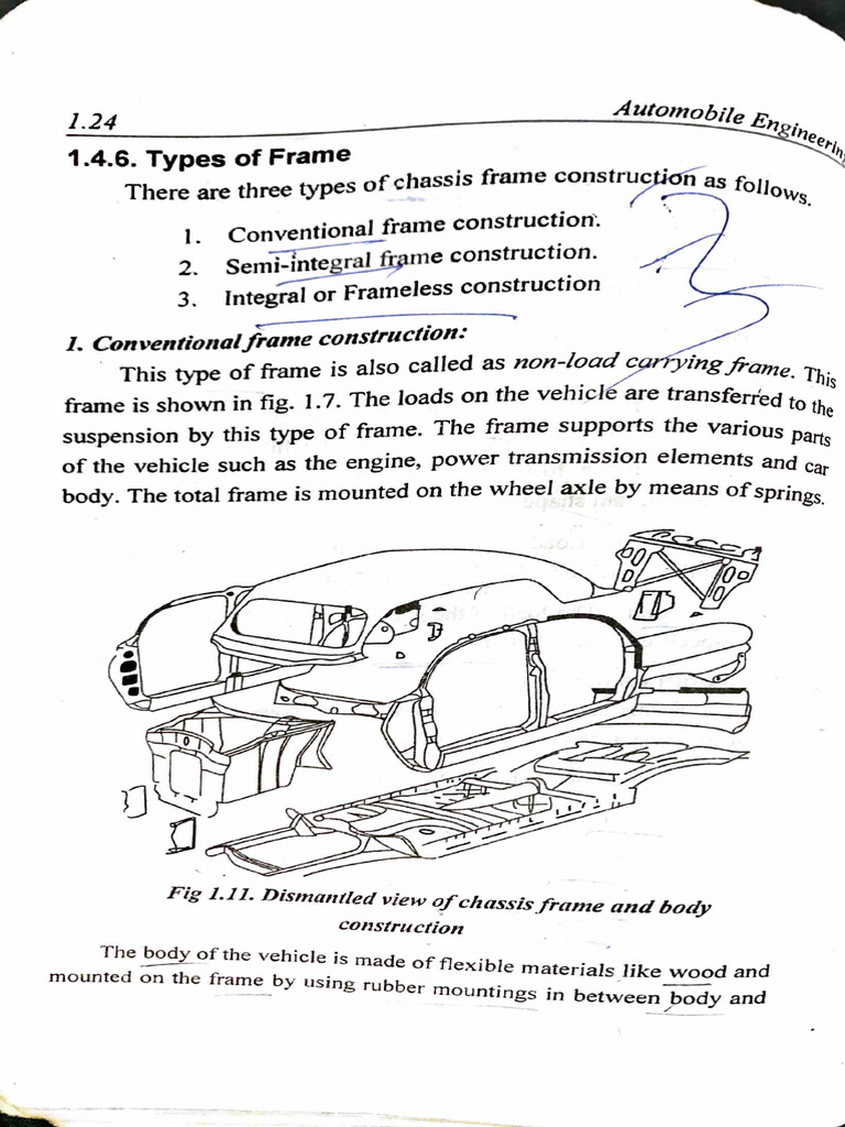 Automobile Engg - Unit 1 | PDF