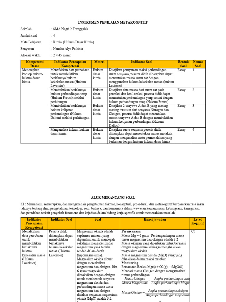 Instrumen Penilaian Metakognitif | PDF
