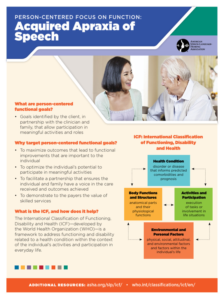 Person Centered Acquired Apraxia Speech | PDF