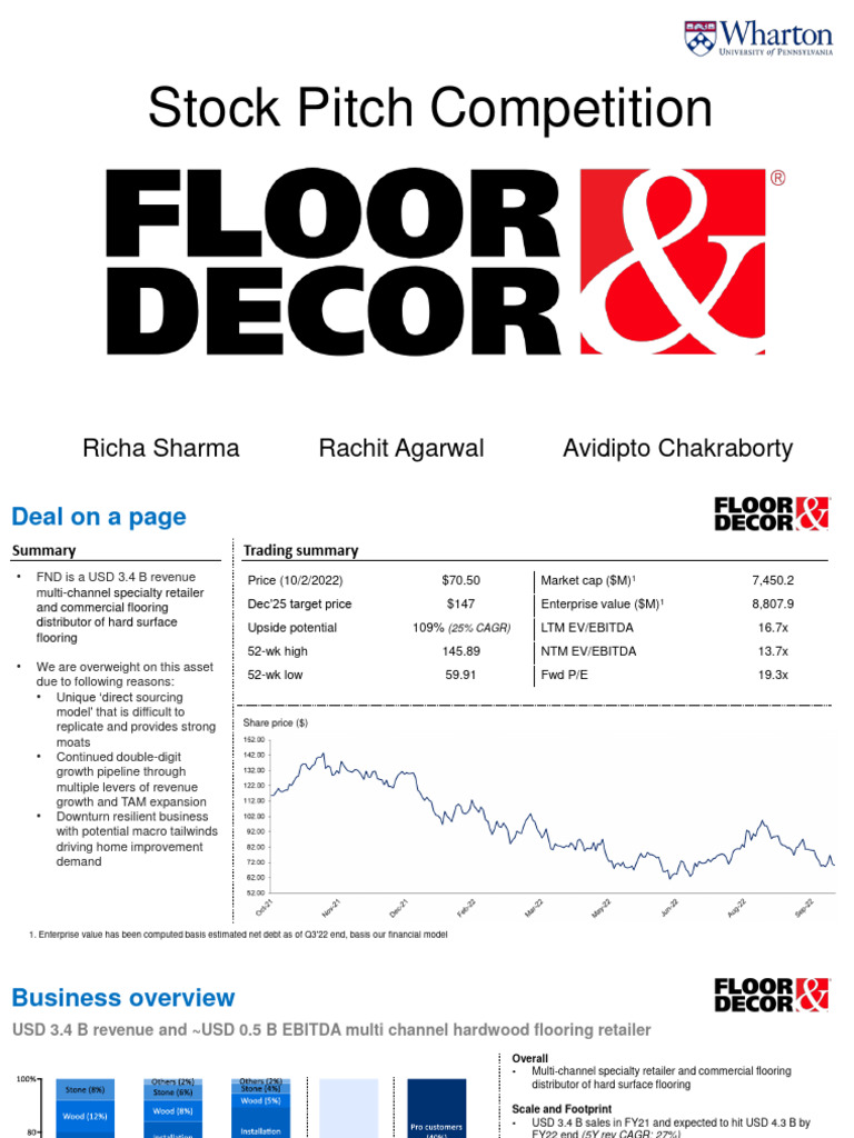 FND Stock Pitch: Growth & Resilience | PDF