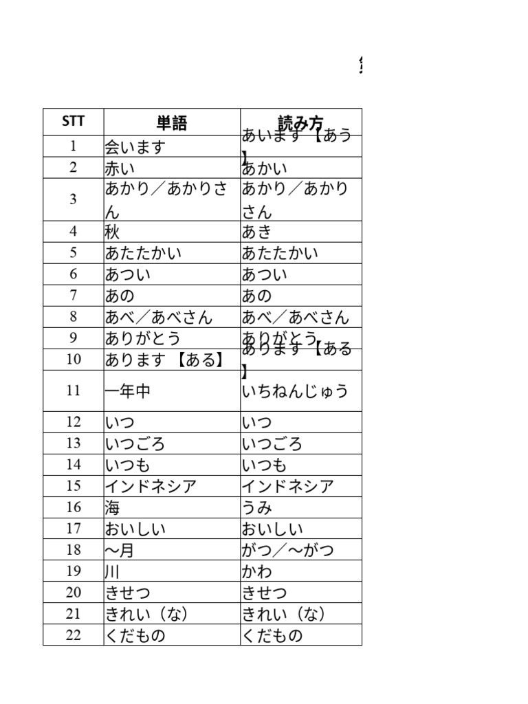Marugoto A2.1 - Tango l3 | PDF