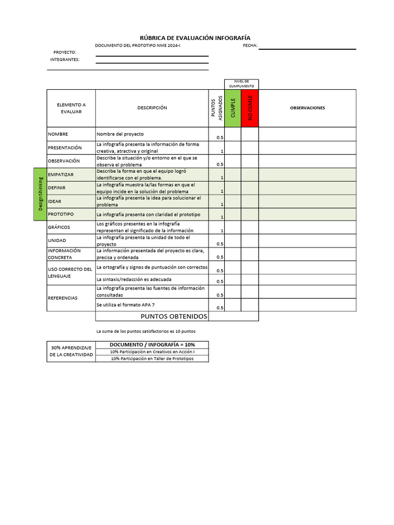 Rúbrica Infografía | PDF