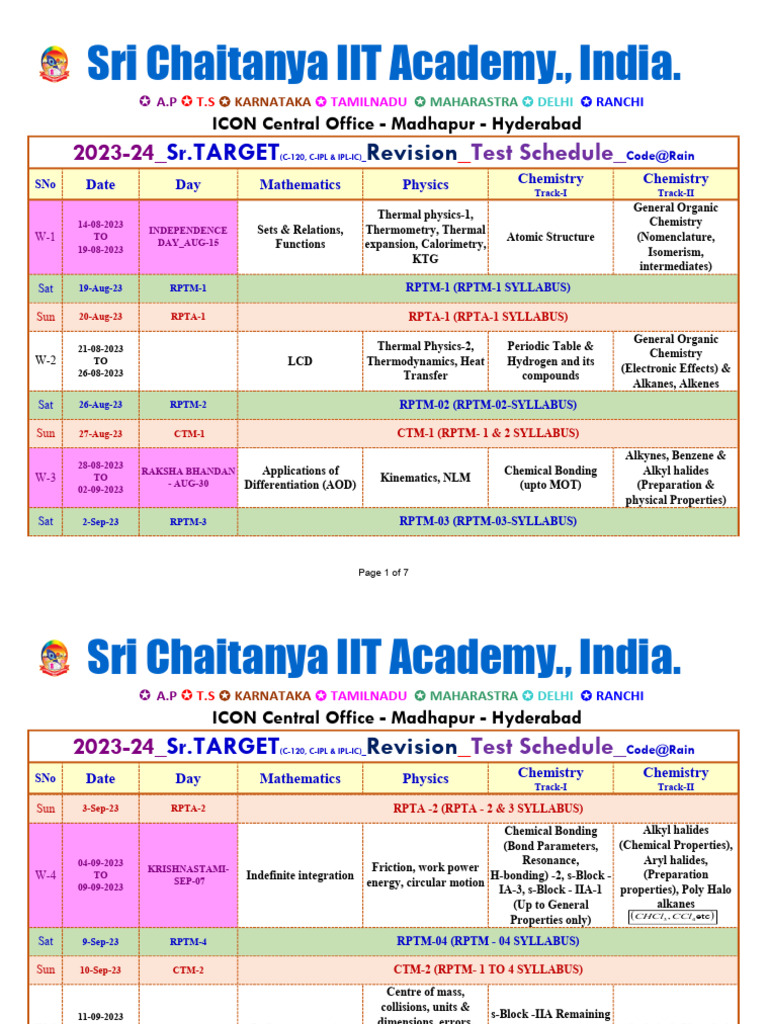 28-07-23 2023-24 - SR - Elite (C-120, C-IPL & IPL-IC) - Revision & Test ...