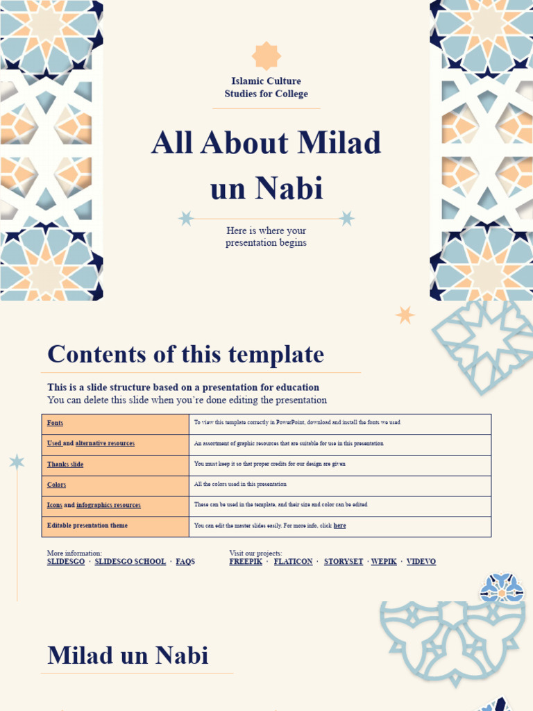 Islamic Culture Studies For College - All About Milad Un Nabi - by Slidesgo | PDF | Planets ...