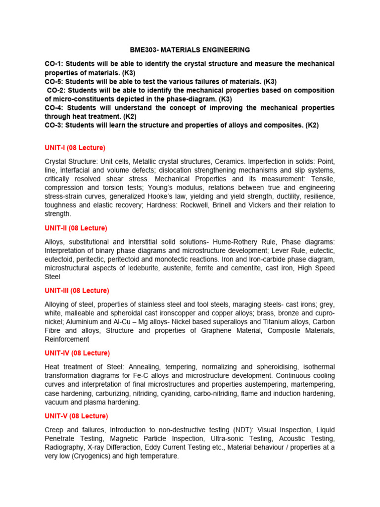 Bme301 Material Engineering Notes 2023 24 Pdf Crystal Structure Alloy