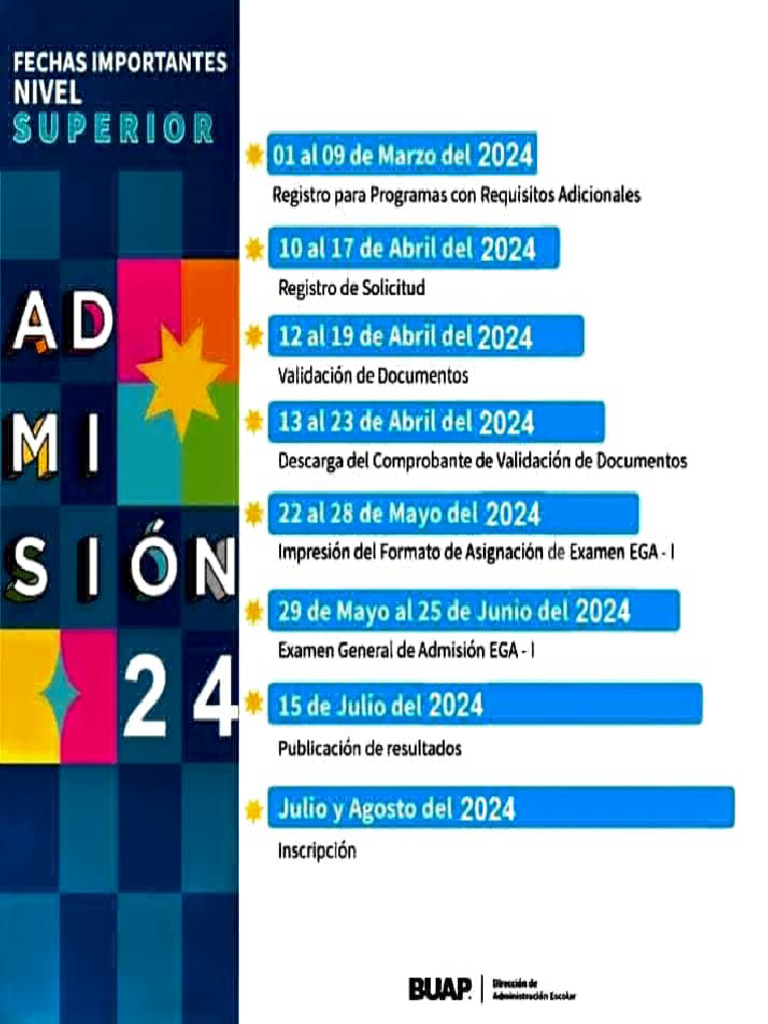 Admision BUAP 2024 | PDF