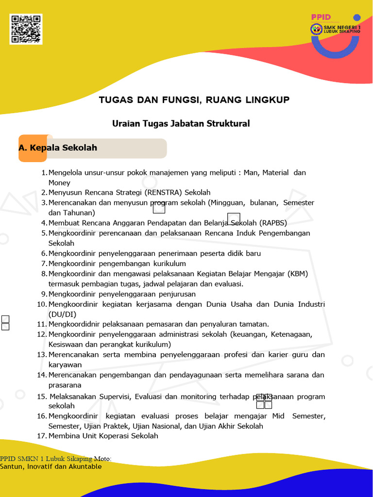 Tupoksi Pegawasi Fungsional Strukturual Sekolah | PDF