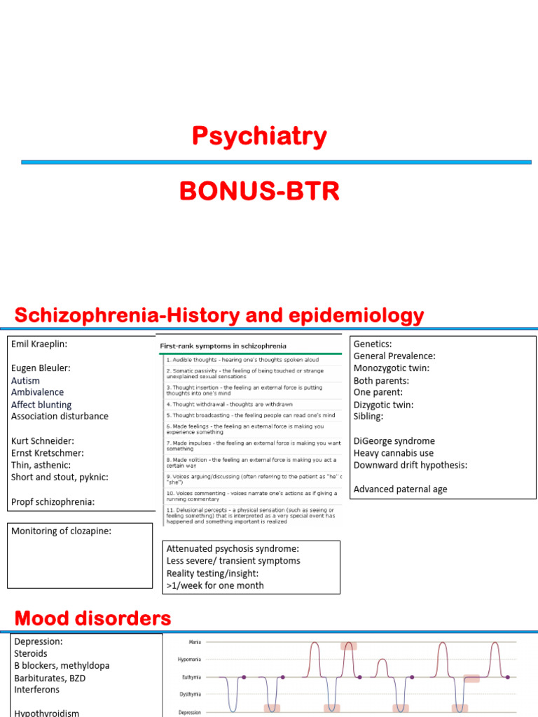 Bonus BTR Compiled | PDF | Schizophrenia | Autism Spectrum