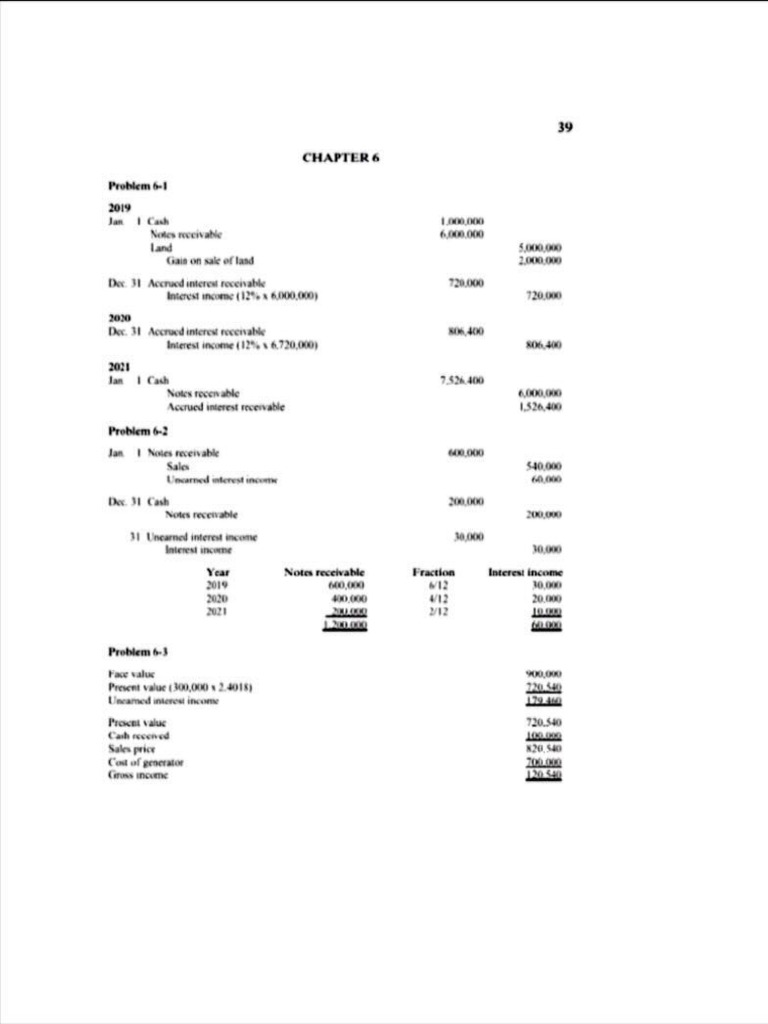 Intermediate Accounting 1 by Valix Chapter 6 Answer Key | PDF