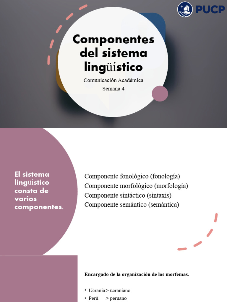 COMUNICACIÓN ACADÉMICA - Componentes SISTEMA LINGÜÍSTICO - FONOLOGÍA ...